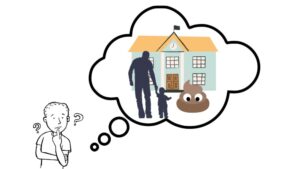 子ども用疑問文の英語学習方法5W1Hゲーム【無料シートあり】 | 超教育法 子育てしてみた